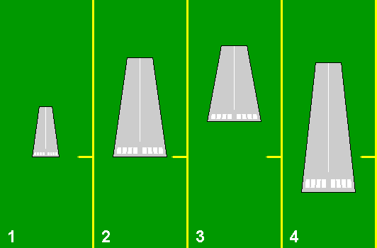 Flying The Glide Slope
